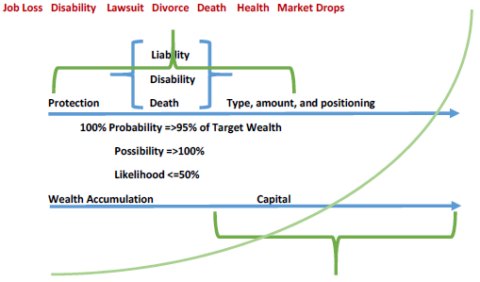 The Parallel Paths - VaultAIS™